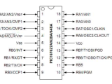Programming Of Microcontrollers